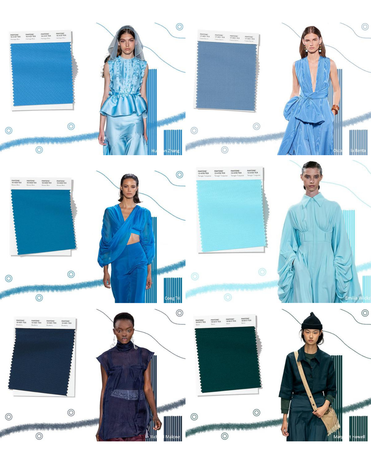 Blue Tones – Color Trends For Your Spring Outfits 2020 – Laura Brunereau
